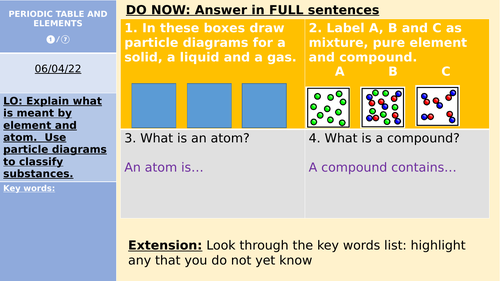 KS3 Chemistry Periodic Table and Elements for Y8 | Teaching Resources