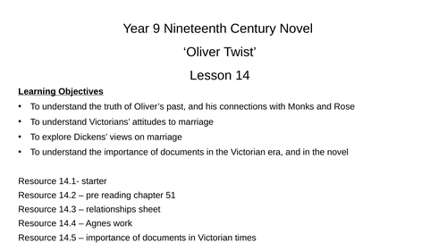 Oliver Twist Scheme of Learning | Teaching Resources