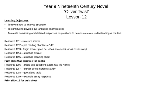 Oliver Twist Scheme of Learning | Teaching Resources