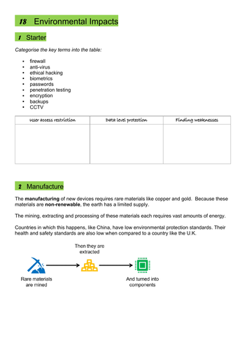 BTEC Digital Information Technology (DIT) - Component 3 (Learning Aim C ...