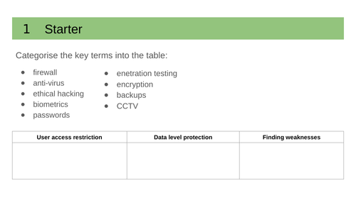 BTEC Digital Information Technology (DIT) - Component 3 (Learning Aim C ...