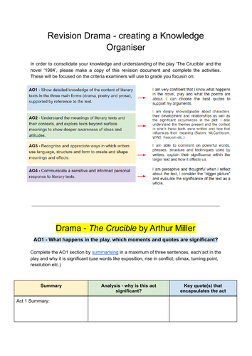 IGCSE 'The Crucible' Revision Pack | Teaching Resources