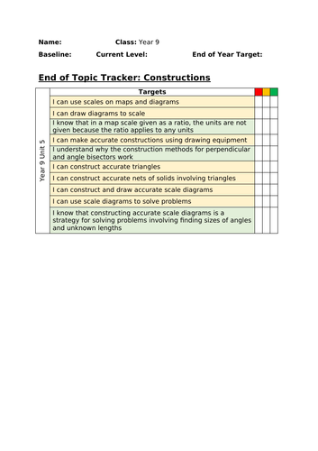 Year 9 Constructions | Teaching Resources