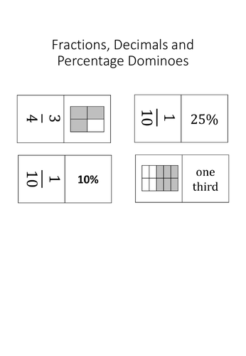 FDP - Fraction, Decimal, Percentage Dominoes | Teaching Resources