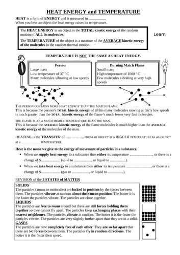 Heat, Temperature, Change of State and Latent Heat | Teaching Resources