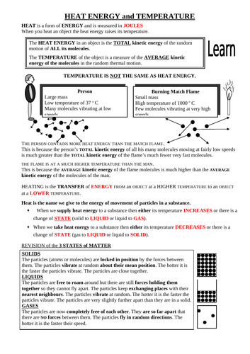 Heat, Temperature, Change of State and Latent Heat | Teaching Resources