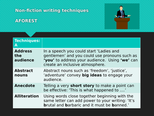 Non-fiction Writing for Year 9-10 | Teaching Resources