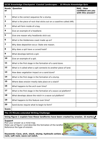 AQA GCSE Geography Paper 1 Knowledge Checkpoint | Teaching Resources