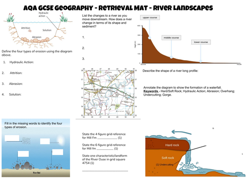 AQA GCSE Geography Paper 1 - Exam Revision Mats. | Teaching Resources