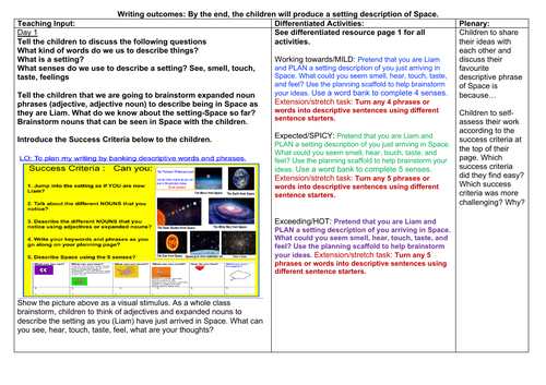 Cosmic planning - a setting description of Space | Teaching Resources
