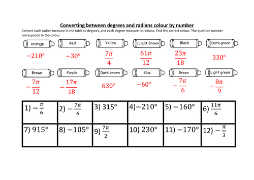 Degrees and Radians Conversion Colour By Number Activity | Teaching ...