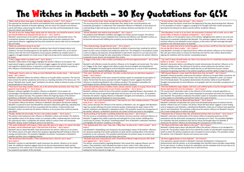 Supernatural in Macbeth - 6 quotations analysed in detail | Teaching ...