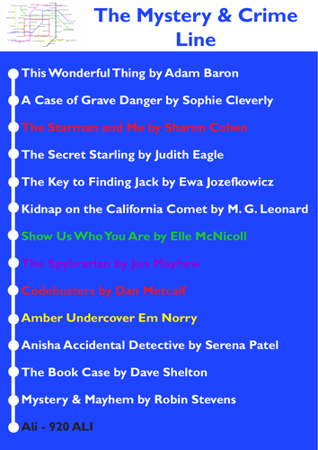 KS2(2) Recommended Reading - What to Read Next | Teaching Resources