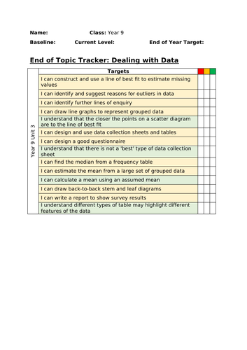 Year 9 Dealing with Data | Teaching Resources
