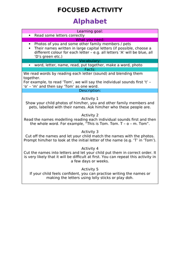 Homeschooling Reading first words (3-4yo) | Teaching Resources