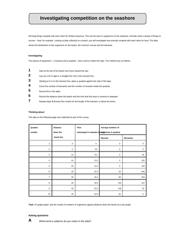 New Aqa Topic 7 Ecology Transects Combined Higher Teaching Resources