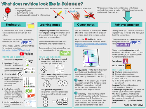 How do I revise Science | Teaching Resources