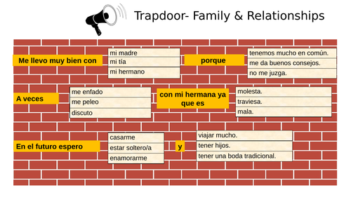 Y9 Trapdoor activity bundle (5 in 1) | Teaching Resources