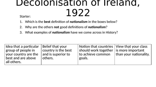 Decolonisation of British Empire | Teaching Resources