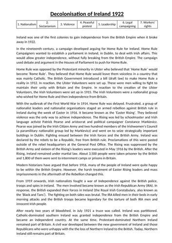 Decolonisation of British Empire | Teaching Resources