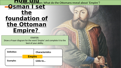 Ottoman Empire- Osman I | Teaching Resources