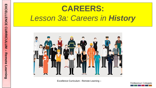 KS3 Careers Lessons | Teaching Resources