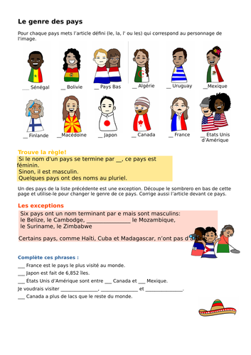 French: Countries gender | Teaching Resources