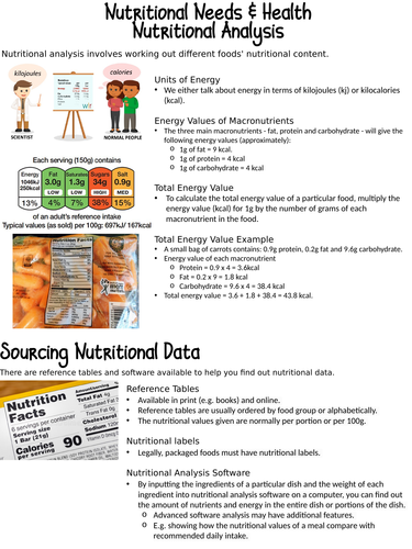 Food Nutrition & Health GCSE Food AQA | Teaching Resources