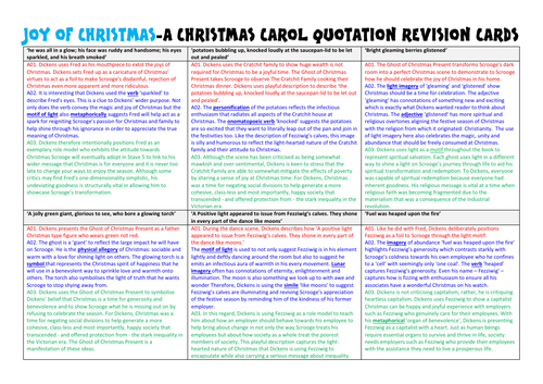 A Christmas Carol Theme Revision Cards 2023 | Teaching Resources
