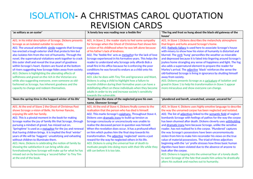 Isolation A Christmas Carol Revision Quotations Cards | Teaching Resources