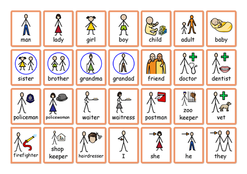 Colourful Semantics Resource Bundle | Teaching Resources