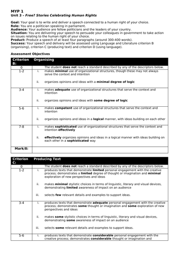 Short Stories Celebrating Human Rights (Amnesty International ...