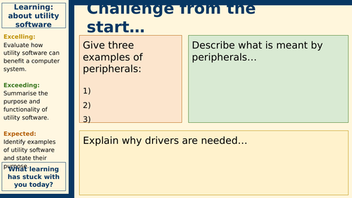 Systems Software Unit OCR GCSE Computer Science | Teaching Resources