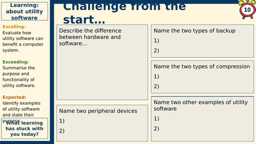 Systems Software Unit OCR GCSE Computer Science | Teaching Resources