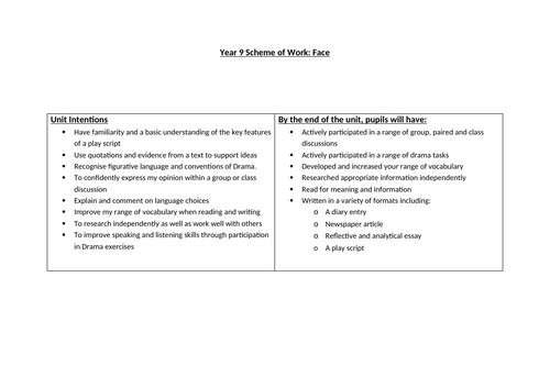 Scheme of Work and Booklet for Face The Play (Benjamin Zephaniah ...