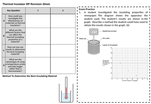 AQA GCSE Thermal Insulators Revision Sessions | Teaching Resources