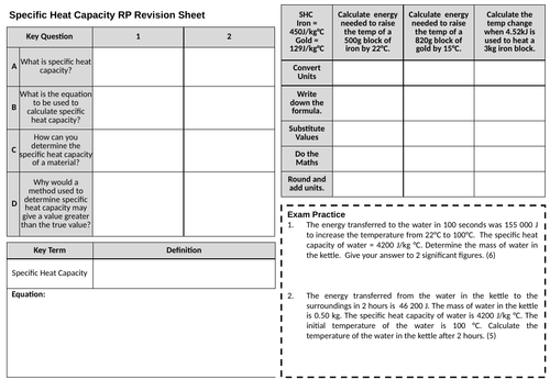AQA GCSE Specific Heat Capacity Revision Session | Teaching Resources