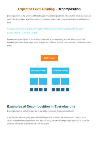 Computational Thinking Gcse Computer Science Ocr Teaching Resources