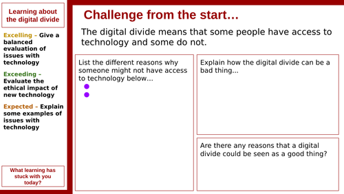 Ethical Legal Environmental Cultural Issues in Computer Science OCR ...