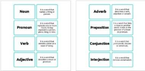 Grammar: The 8 Parts of Speech Activity Cards | Teaching Resources