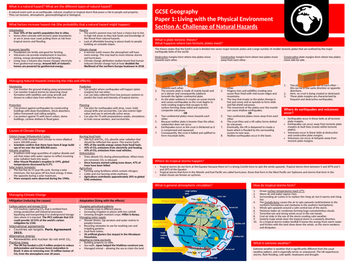 GCSE Geography AQA Paper 1 and 2 - Topics over Two Pages (TTPs ...
