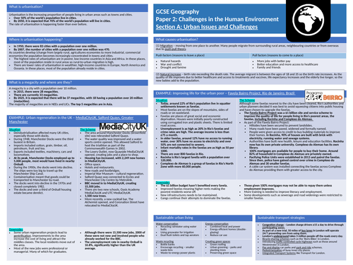 GCSE Geography AQA Paper 1 and 2 - Topics over Two Pages (TTPs ...