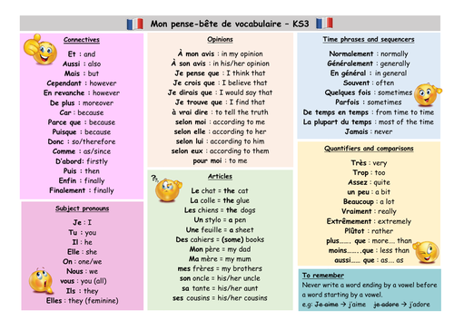 KS3 Writing mat - French | Teaching Resources