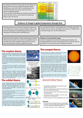 Climate Change: Natural Causes - (KS4 - Key Stage 4) (GCSE) | Teaching ...