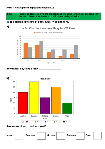 Maths Year 2 Working at the Expected Standard Evidence Booklet TAF 2023 ...