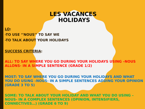 STUDIO 1 FRENCH: Lesson 1 Module 5 : Les vacances / Holidays | Teaching ...