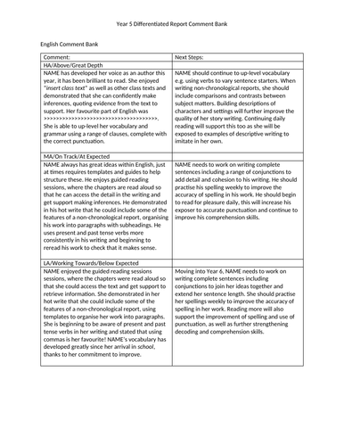Year 5 Report Comment Bank | Teaching Resources