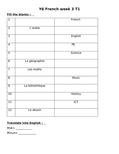 Les matières - Subjects in French | Teaching Resources