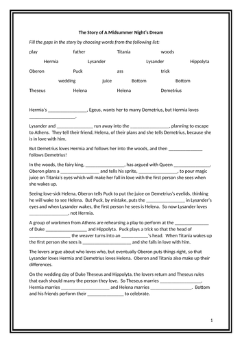 Year 7: The Story of A Midsummer Night's Dream | Teaching Resources