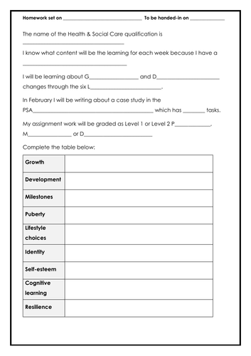 BTEC Tech Award HSC Component 1 Introduction 2024-2025 | Teaching Resources
